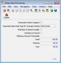 Labor Processing | Fitrix